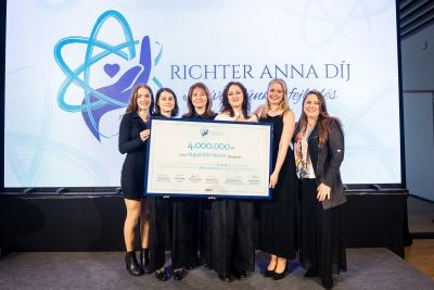 RÚZS és Más | 6 FANTASZTIKUS TERV VALÓSULHAT MEG A RICHTER ANNA DÍJ ÁLTAL